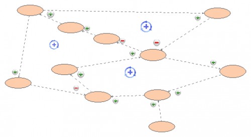 Liver Fluke Causal Loop Diagram | Insight Maker