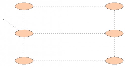 Assignment 7 - Problem 1 | Insight Maker