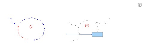 Balancing Loop with Delay | Insight Maker