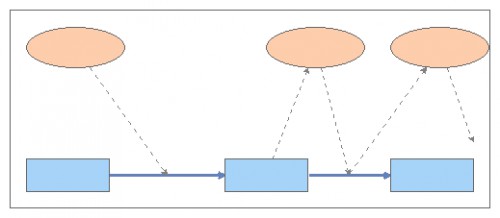 prueba mina | Insight Maker