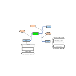 өзіндік жұмыс | Insight Maker