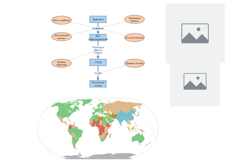 системная динамика вич/спид в китае | Insight Maker
