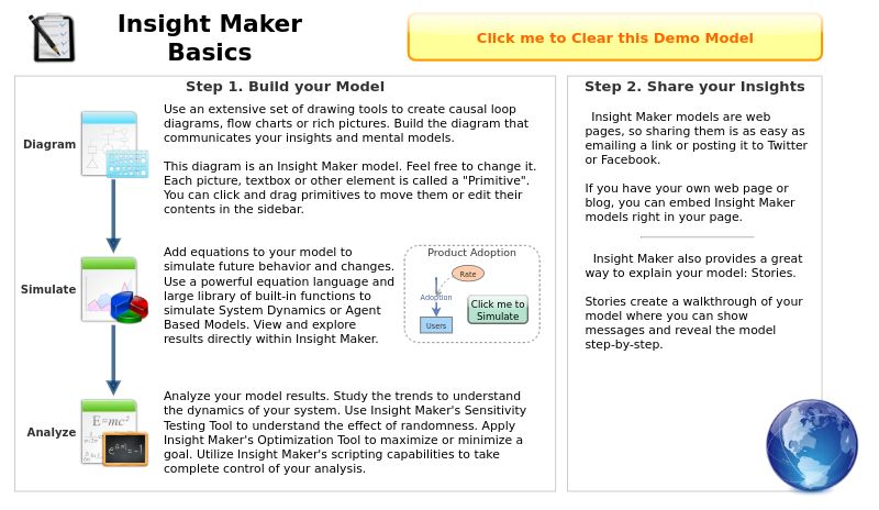 First Insight | Insight Maker