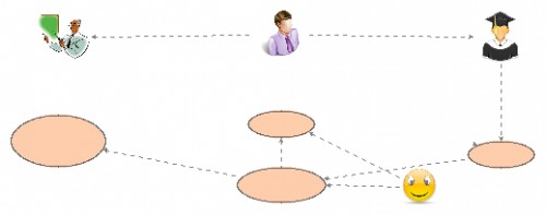 Lecturer Evaluation System | Insight Maker