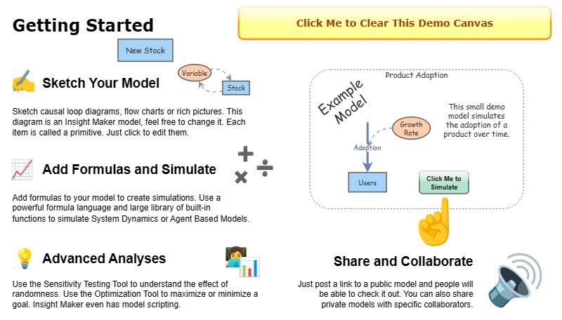 SD flow | Insight Maker