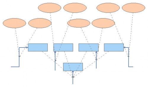 primer modelo jose | Insight Maker