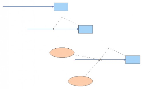 1st Simulation | Insight Maker