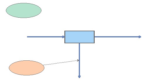 ejercicio 1 | Insight Maker