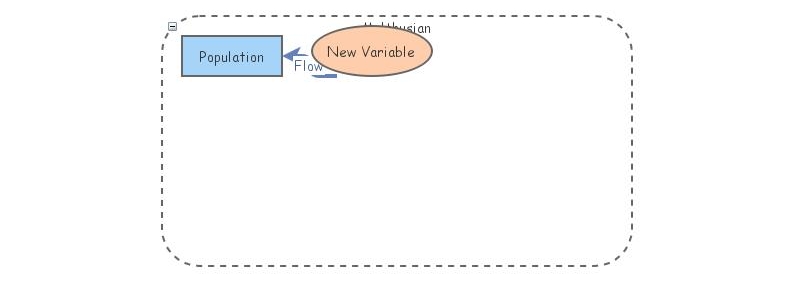 Learning - Simple Population Models | Insight Maker