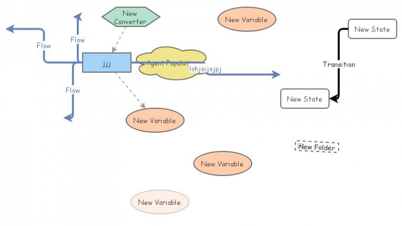 first | Insight Maker