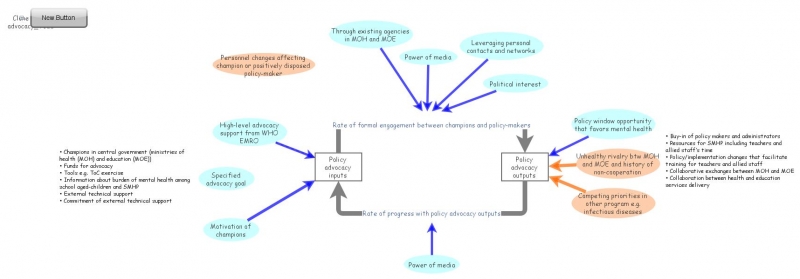 temp | Insight Maker