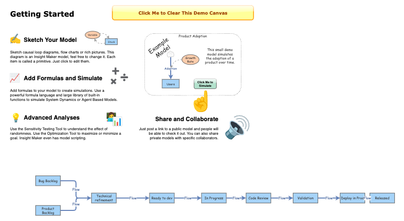 Delivery flow | Insight Maker