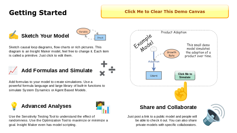 My Insight | Insight Maker