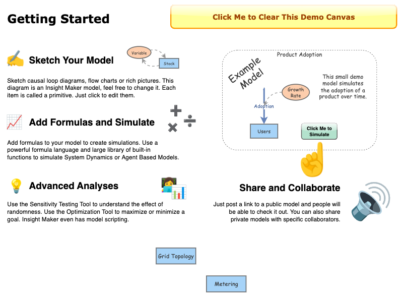 rebs local electricity market maker | Insight Maker