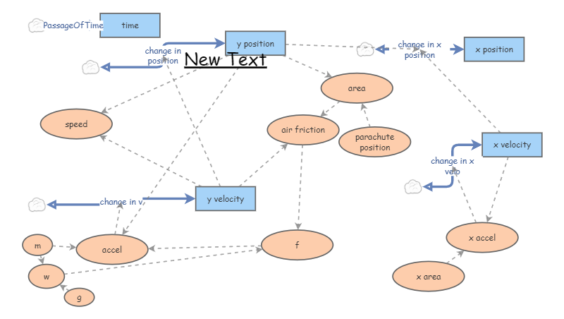 Parachute 3.1 #5 | Insight Maker
