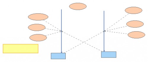 competition model | Insight Maker