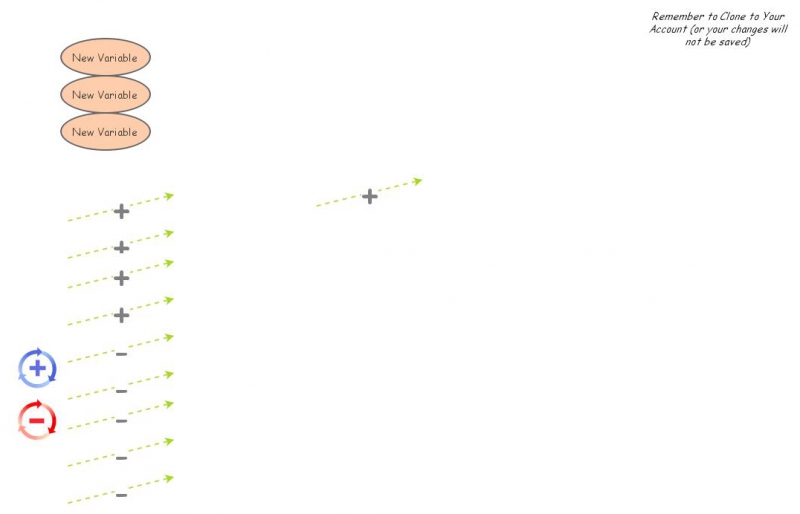 Clone of Causal Loop - Positive or Reinforcing | Insight Maker