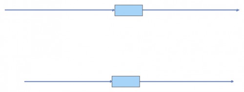 Clone of First step exercise population model small town | Insight Maker