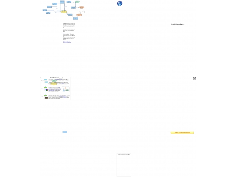 Long Term Quality Care | Insight Maker
