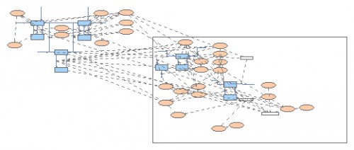 Lab 10: Terrestrial Biogeochemistry | Insight Maker