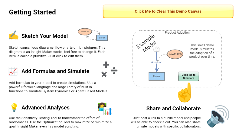 My Insight | Insight Maker