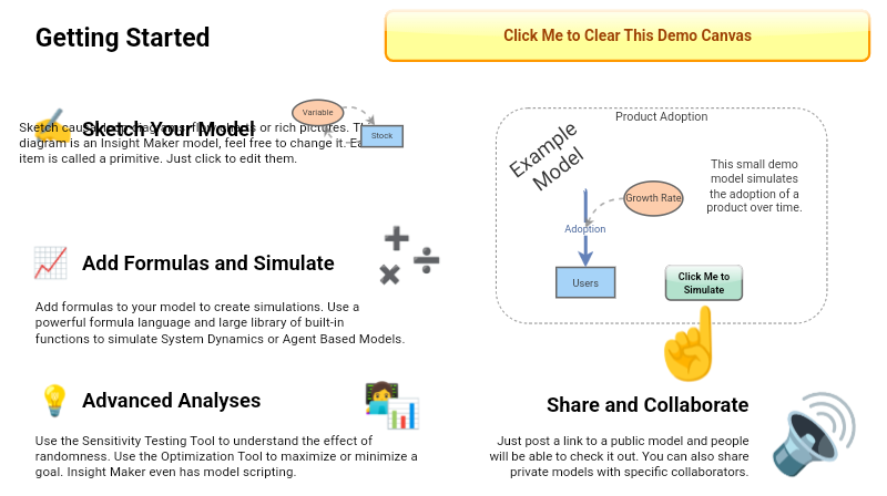 My Insight | Insight Maker