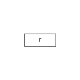 Mathis | Insight Maker