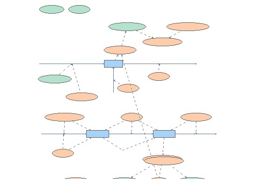 Prueba de Glucosa e Insulina | Insight Maker