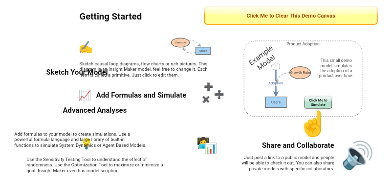 My Insight | Insight Maker