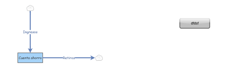 modelo 1 | Insight Maker