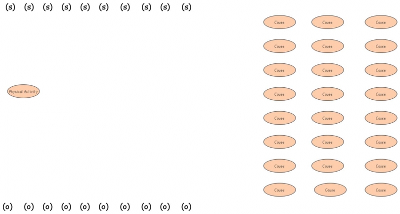 Test Map | Insight Maker