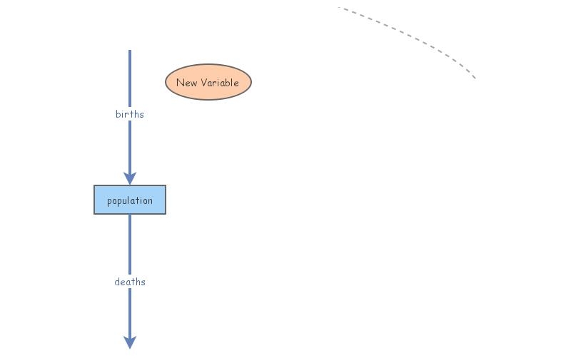 Clone of Bank Balance Model | Insight Maker
