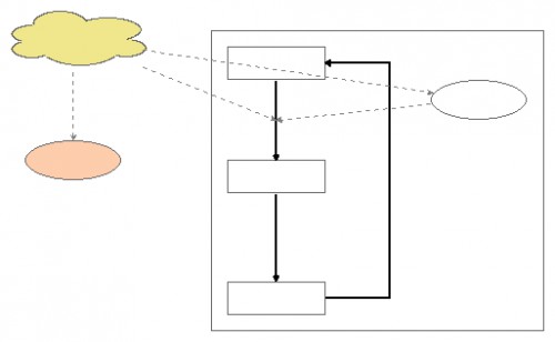 Clone of Clone of Agent-Based Disease Dynamics | Insight Maker