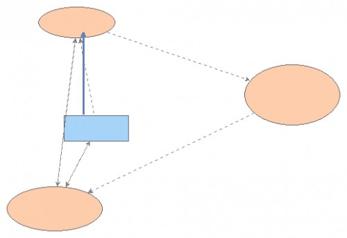 TAREA | Insight Maker