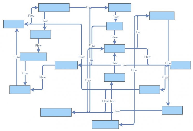 your first simulation v2 | Insight Maker