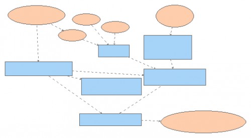 Clone of First model of Ice sheet problem | Insight Maker