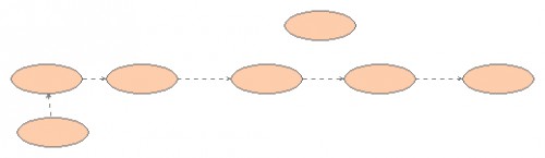 tm flow | Insight Maker