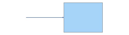 Part 2 Linear Differential Equation | Insight Maker