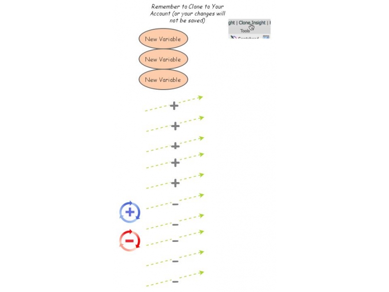 Clone of Causal Loop - Starter | Insight Maker
