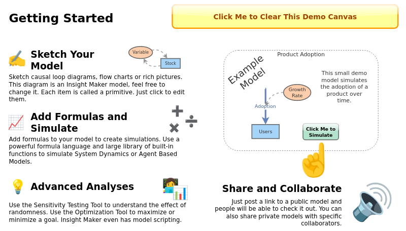 My Insight | Insight Maker