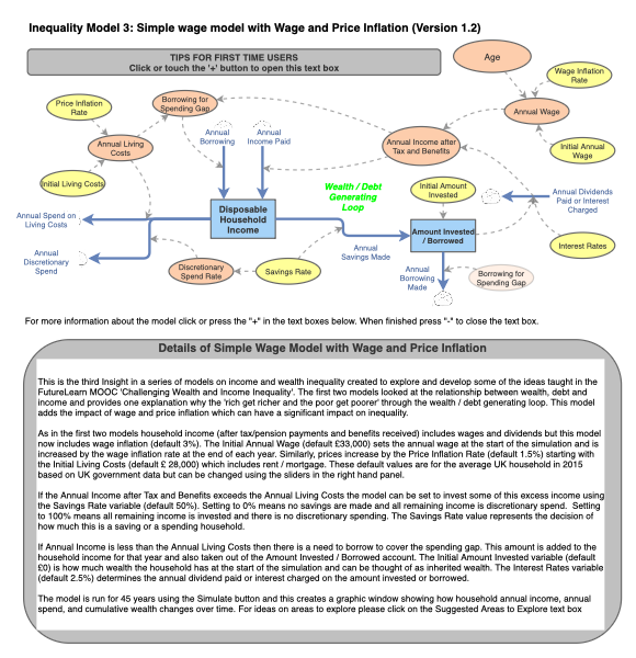 Simple Wage Model with Inflation v1.2 | Insight Maker