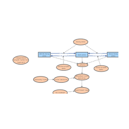 Lifeless Planet Daisy World | Insight Maker