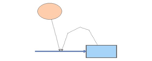 Clone of Filling A Swimming Pool v1.0 | Insight Maker