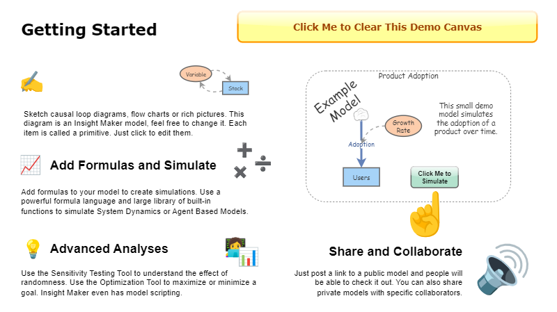 Estructura del curso | Insight Maker