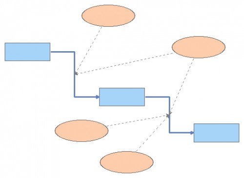La terry acuatica | Insight Maker