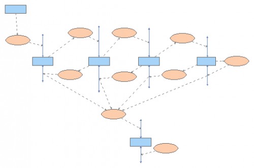 Mouse Ecosystem Population Dynamics | Insight Maker