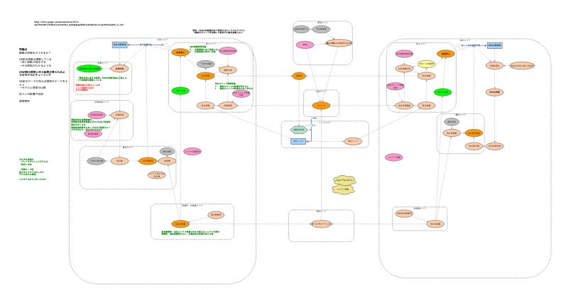container_model_1204 | Insight Maker