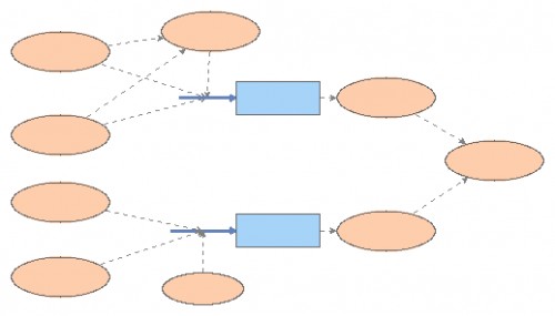 Banking System | Insight Maker