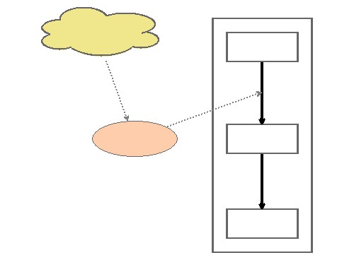 ABM Disease Dynamics | Insight Maker