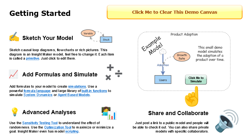 PCB Exposure Model | Insight Maker